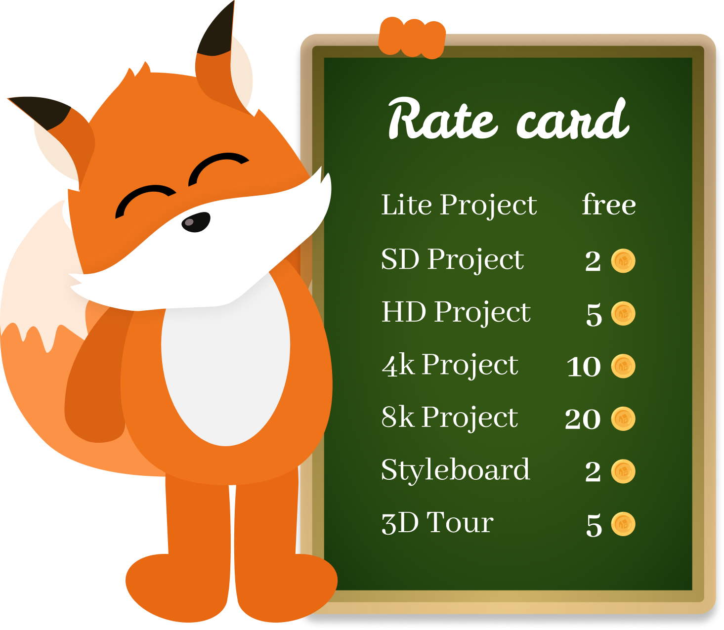 Floorplanner Pricing Floorplanner Pricing